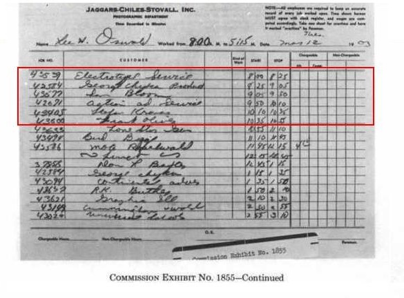 Was Lee Harvey Oswald Really Guilty